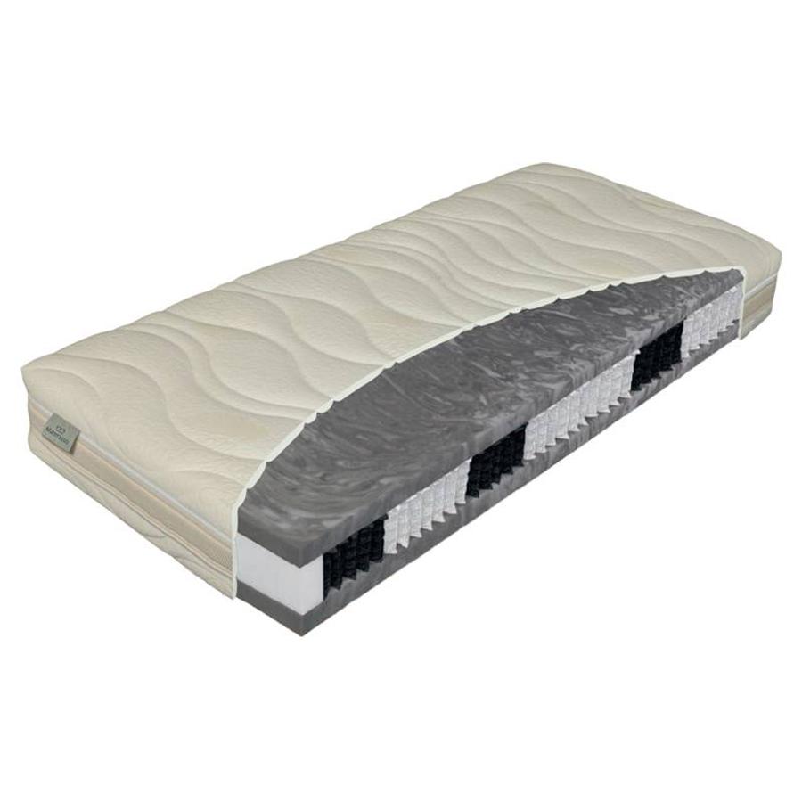 Cellflex Bio-Ex táskarugós matrac 90x200 - Matracok ingyenes szállítással